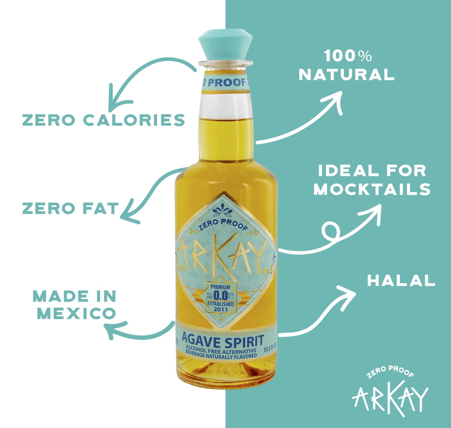Arkay Wholesale – Arkay Wholesale Sales